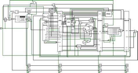 Gallery 32 Bit MIPS CPU Hackaday Io