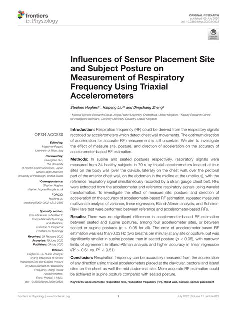 Pdf Influences Of Sensor Placement Site And Subject Posture On