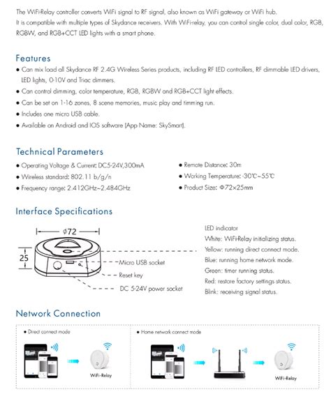 Wi Fi Relay Wifi Controller Hub