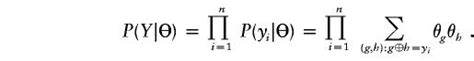 Bayesian Haplotype Inference For Multiple Linked Single Nucleotide