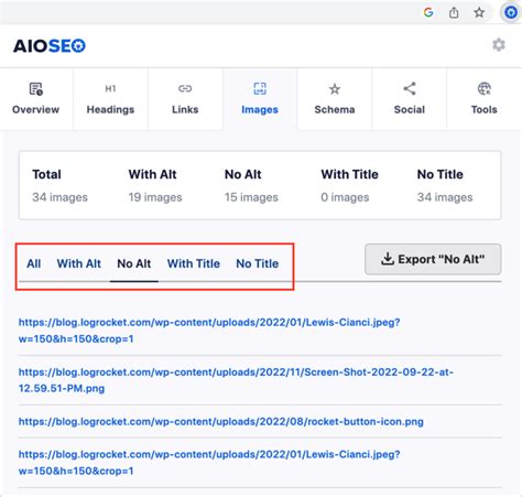 All In One Seo Analyzer Chrome Extension Aioseo