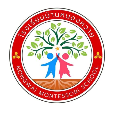 โรงเรียนบ้านหนองหวาย สพป ศก เขต1 Bannongwai Montessori School Si Sa Ket