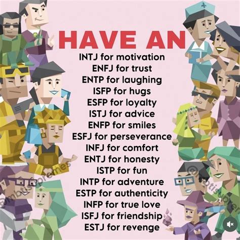 Pin By Ncx On Ppl In 2024 Mbti Relationships Mbti Personality Infj