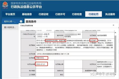 个体户十二大涉税风险，赶紧自查 知乎