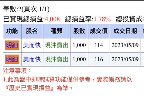 5321 美而快 舒服😌｜股市爆料同學會