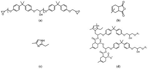 Effects Of Organic Acidic Products From Discharge Induced Decomposition
