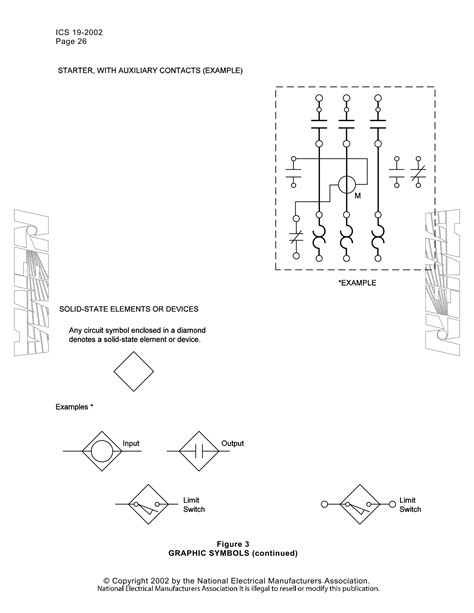 Nema Symbols Pdf