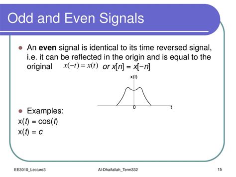PPT 3 Introduction To Signal And Systems PowerPoint Presentation