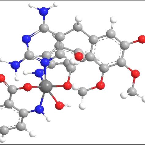 Scheme 1 Schematic Representation Preparation Of The Complexes