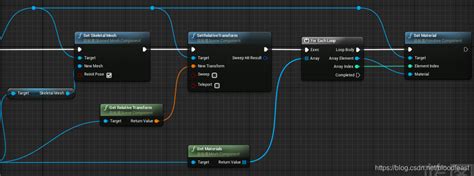 Ue4：如何将角色a的外表拷贝到另一个蓝图生成的对象中ue4复制对象 Csdn博客