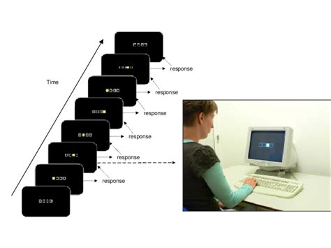 1 task layout of the dsp task participants respond to each filled