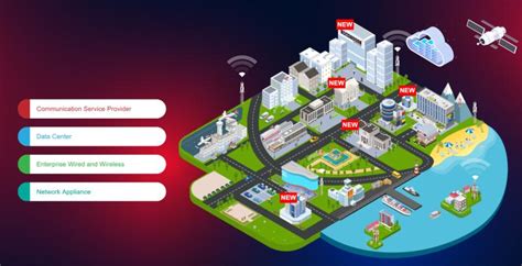 Edgecore Networks Corporation On Linkedin Edgecore Networks A Leading Provider Of Traditional