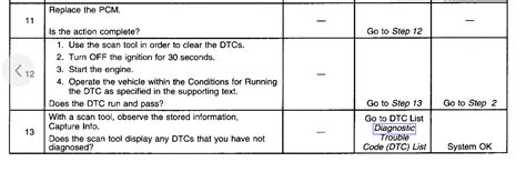 Code P P Knock Sensor Or PCM