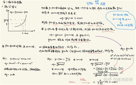 第四章 微分 陈纪修数学分析 第二版 笔记 知乎
