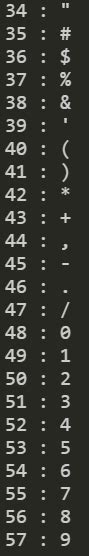 The Random Password Generator For Powershell Core And I Love