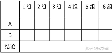 酸碱指示剂 酚酞小学科学 知乎