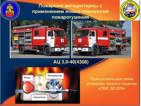Классификация пожарных автомобилей презентация онлайн