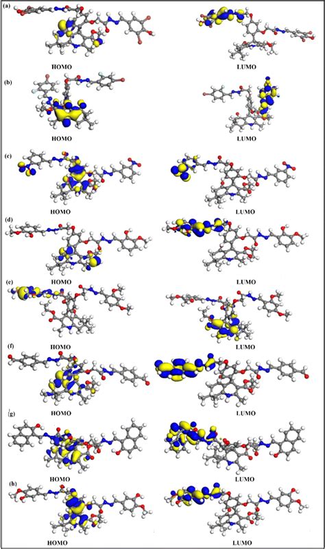 Synthesis Of Hydrazone Based Polyhydroquinoline Derivatives