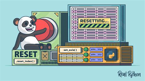 How To Reset A Pandas Dataframe Index Real Python