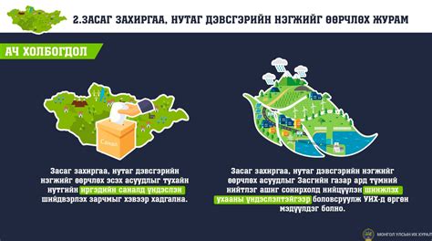 Монгол Улсын Үндсэн хуульд оруулсан нэмэлт өөрчлөлт слайд танилцуулга