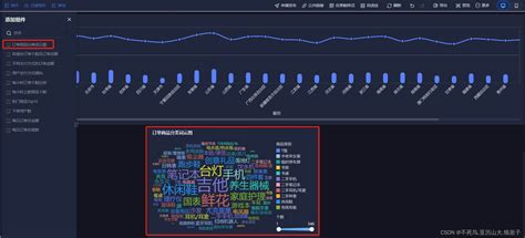 Finebi实战项目一（23）：订单商品分类词云图分析开发finebl怎么使用词云 Csdn博客