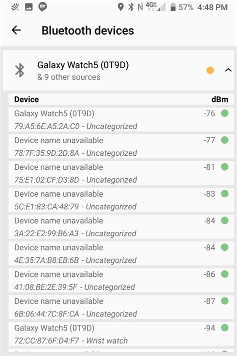 Meter Reports Bluetooth More Bluetooth Signals Than People Bluetooth Is Usually In 90 S DBm