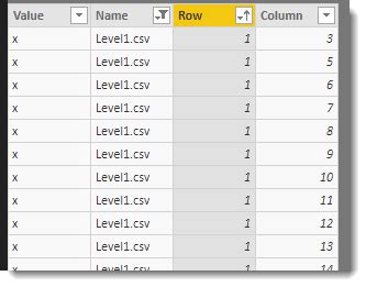 Fun With DAX A Maze Ing DAX RADACAD