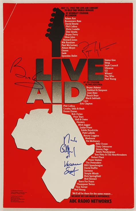 Lot Detail Live Aid 1985original Concert Poster Signed By Brian May
