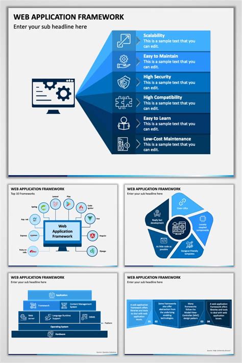 web application framework