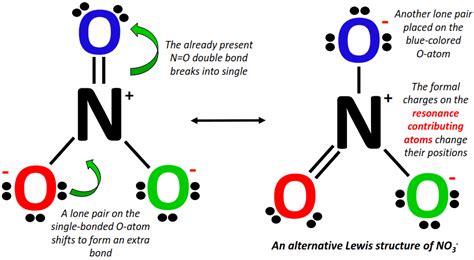 How To Draw Resonance Structures Learn With Examples