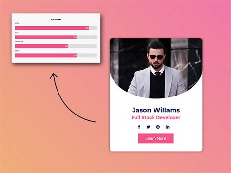 Profile Card With Javascript Modal Popup By Divinectorweb On Dribbble