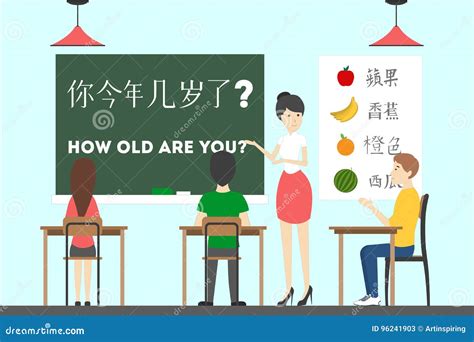 Chinese Course Telegraph