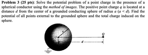 Solved Problem 3 25 Pts Solve The Potential Problem Of A Point