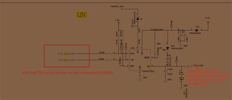 S32g274a的linflexdx的配置 Nxp Community