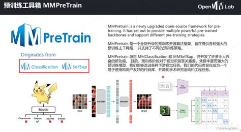 【七班】深度学习预训练与mmpretrain（mmclsmmselfsup）mmpretrain 插入注意力模块 Csdn博客