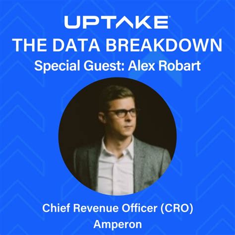 Sean Kelly On Linkedin Amperon And Uptake Podcast