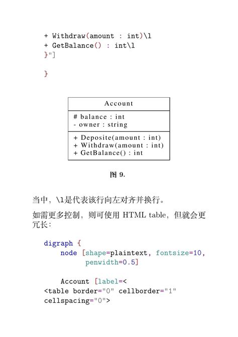 使用graphviz绘画uml图