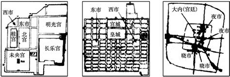 “文化牌”、“文明牌”、“遗产牌”成为当前我国发展城市经济的 试题信息
