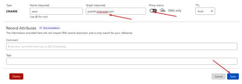 Cloudflare Cname Setup