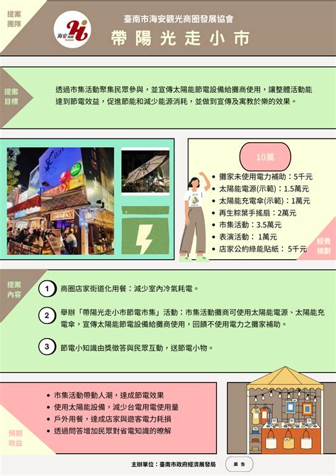 臺南節電城 臺南市政府智慧節電網