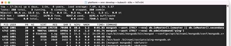 Bitnami Mongodb Readiness Probe Uses Deprecated Db Ismaster Call