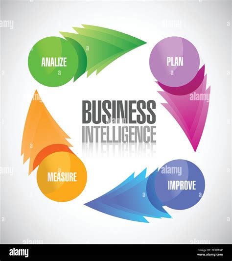 Business Intelligence Diagram Illustration Design Over White Stock