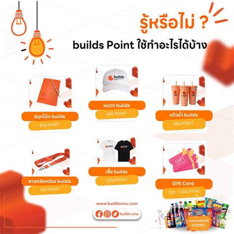 💡 Builds Cmu Startup And Entrepreneurial Program