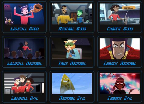 Alignment Grid Scrolller