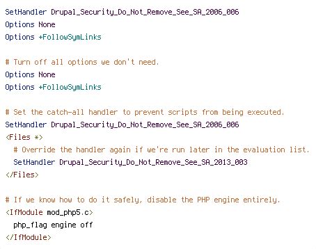 Mhughes2012 EauNatural Develop Sites Default Files Htaccess Htaccess