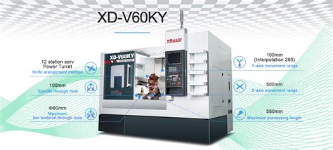 大英新代机械制造有限公司 数控机床 数控铣床 铣床 Cnc数控车床 台式车床 车床服务 五轴数控机床 全功能cnc机床 Cnc数控加工中心详情可咨询：134 2066 3219