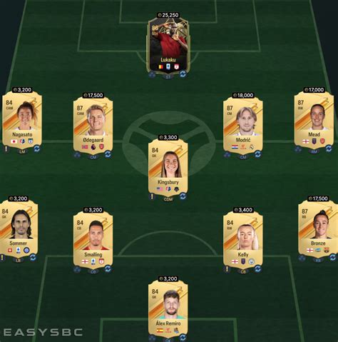 Showdown Kulusevski SBC Solution FC 24 Gamelevate