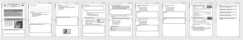 International A Level Business Unit 3 Lesson Teaching Resources