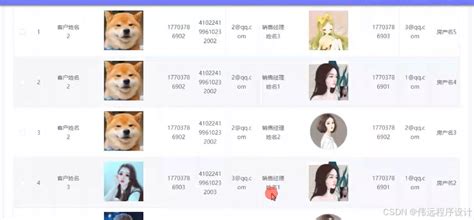 基于java的房地产销售管理系统javassm万字文档系统源码数据库 调试 Csdn博客