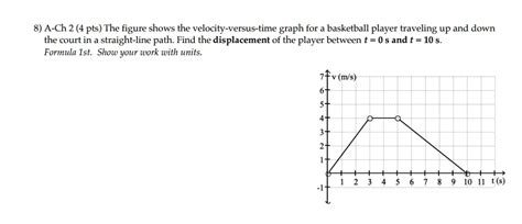 8 A Ch 2 4 Pts The Figure Shows The Velocity Versus Time Graph For A Basketball Player